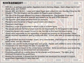 Egypt | PPT