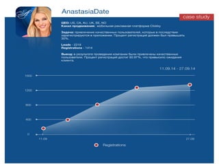 Глобальное продвижение мобильных приложений : инструменты и тренды | PDF