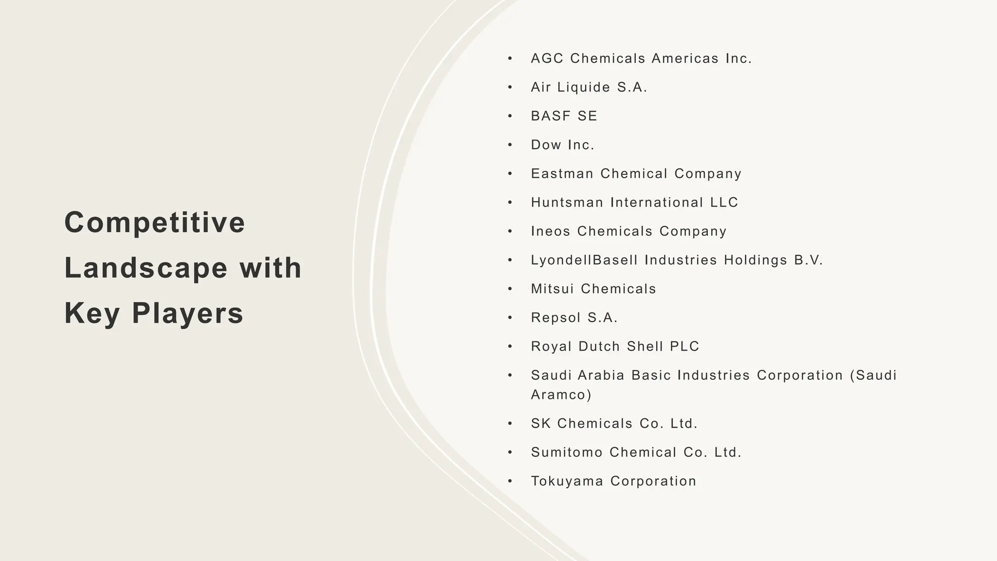 Propylene Oxide Market PPT: Growth, Outlook, Demand, Keyplayer Analysis and Opportunity 2024-32 ...