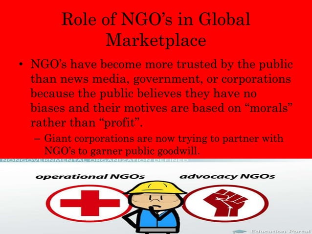 Global public relations | PPT