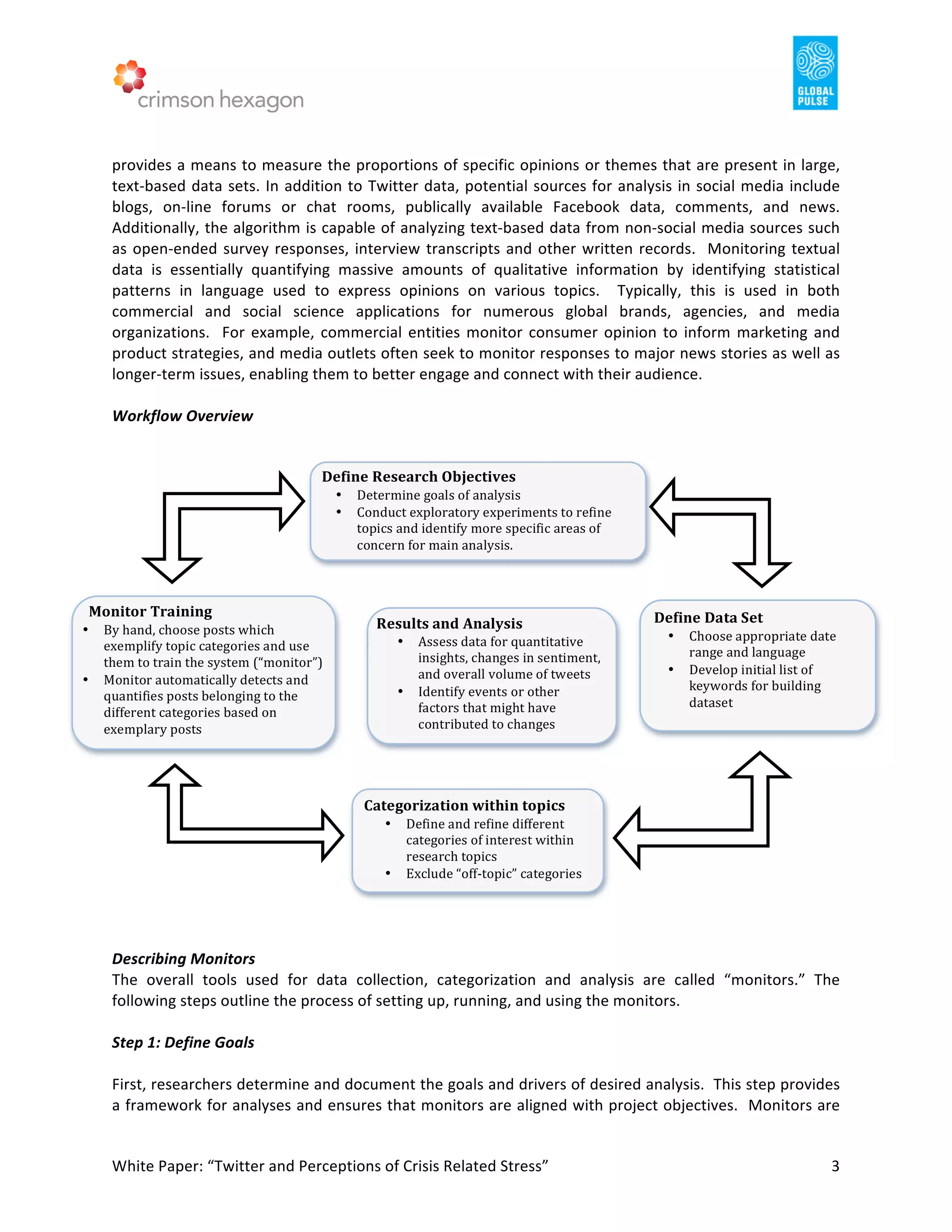 GlobalPulse_CrimsonHex_MethodsPaper2011 | PDF