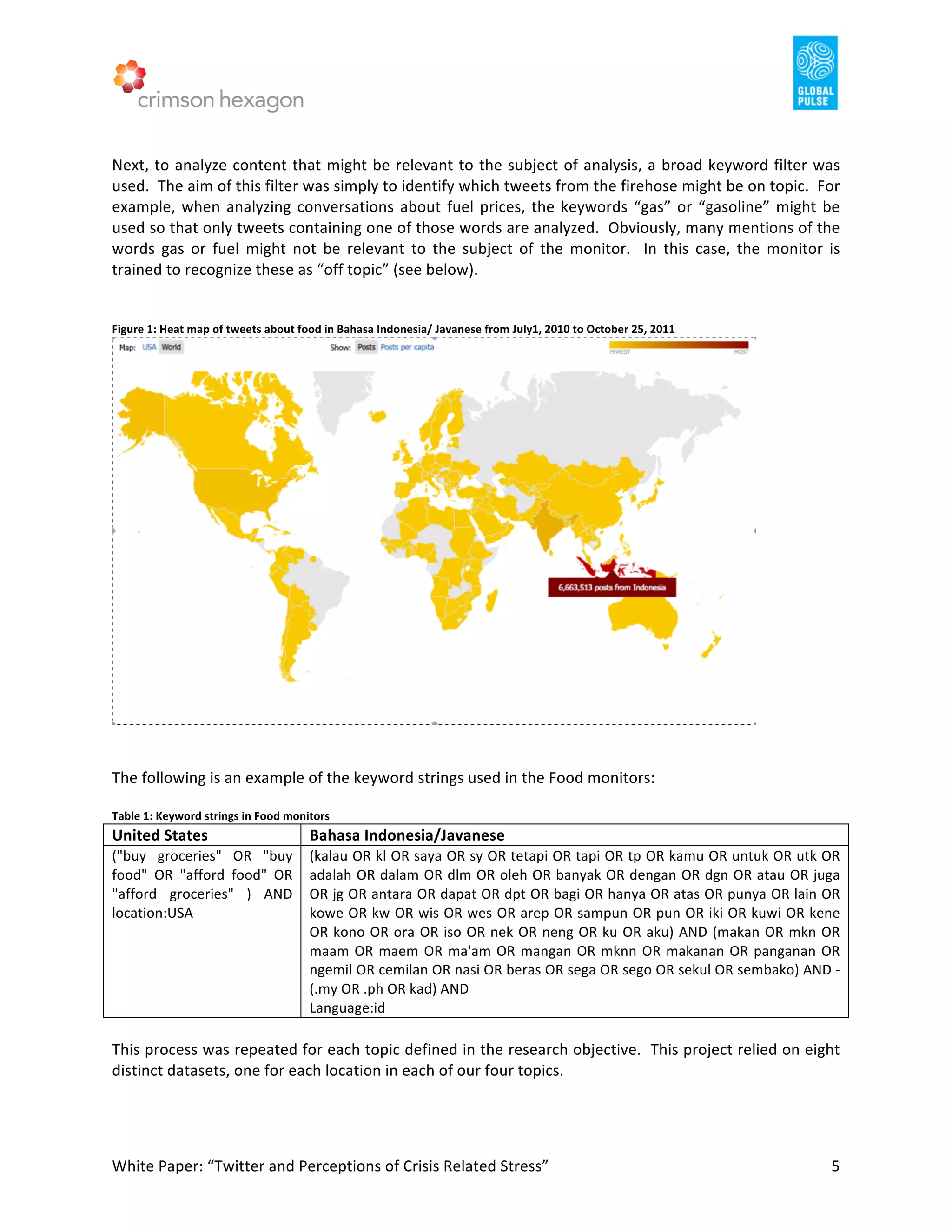 GlobalPulse_CrimsonHex_MethodsPaper2011 | PDF
