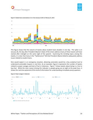 GlobalPulse_CrimsonHex_MethodsPaper2011 | PDF