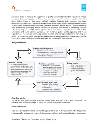 GlobalPulse_CrimsonHex_MethodsPaper2011 | PDF