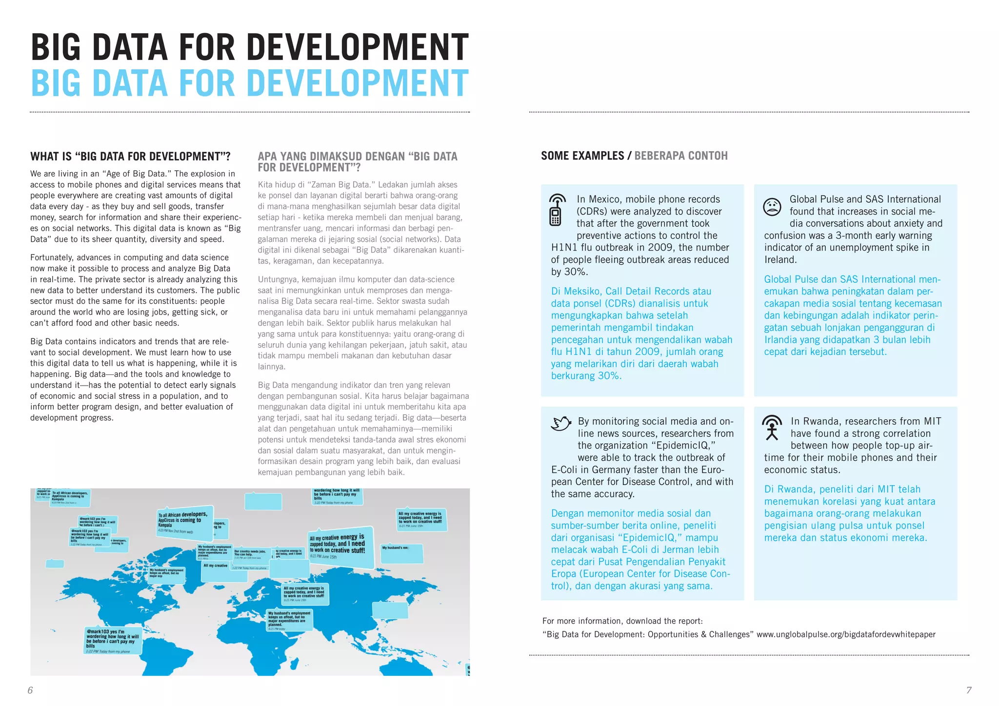 Pulse Lab Jakarta - Digital Brochure | PPT