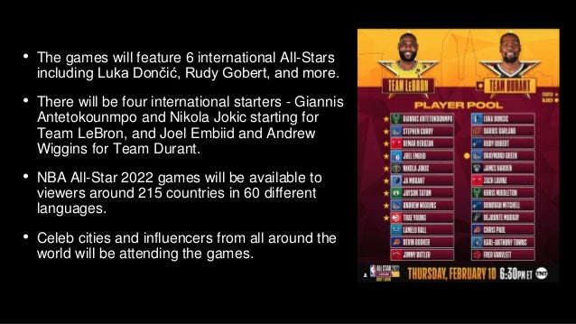 Global reach of NBA all star | PPT