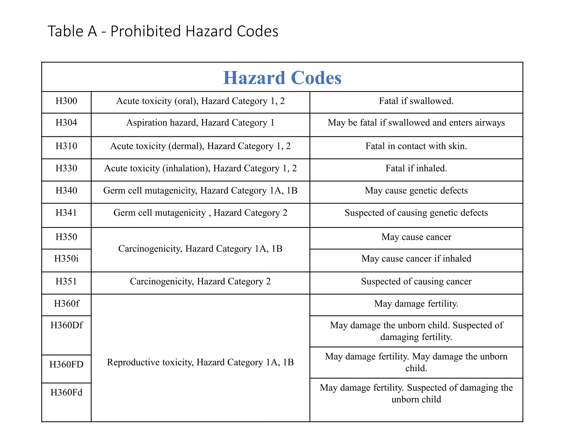 Global recycled standard 4.0 | PPTX