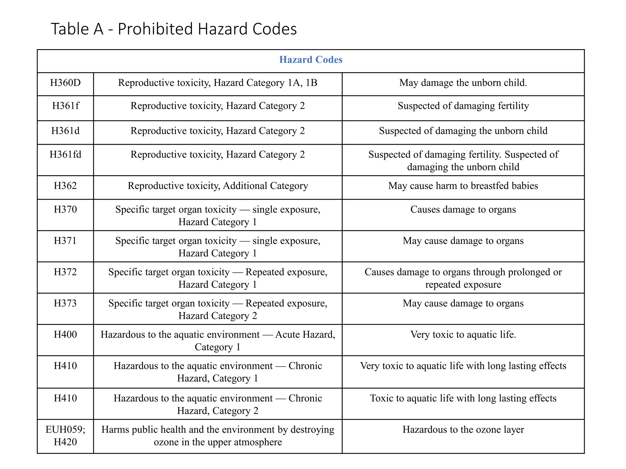 Global recycled standard 4.0 | PPTX
