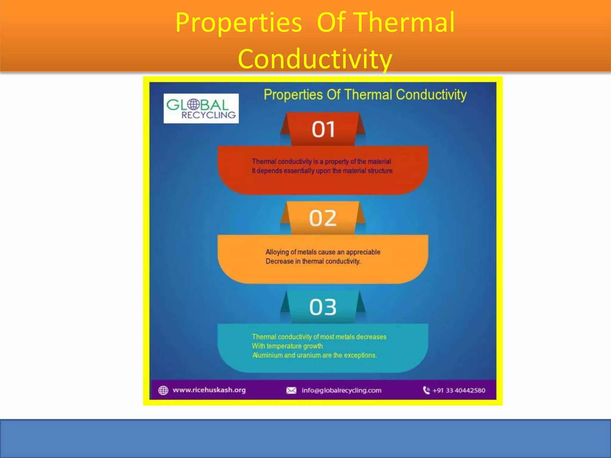 Heat Insulation Compound | PPT