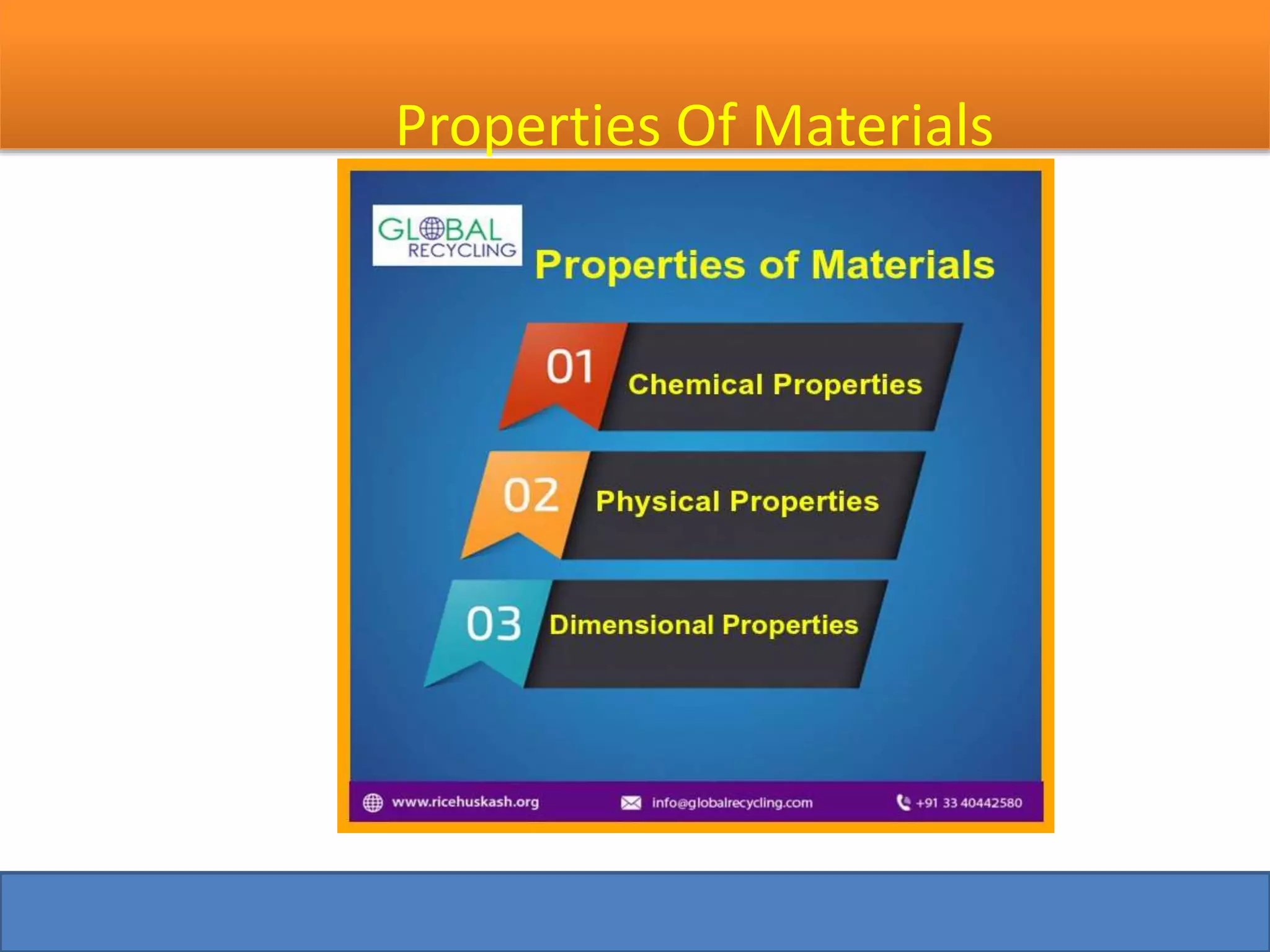 Heat Insulation Compound | PPT