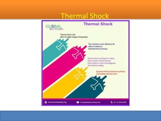Heat Insulation Compound | PPTX