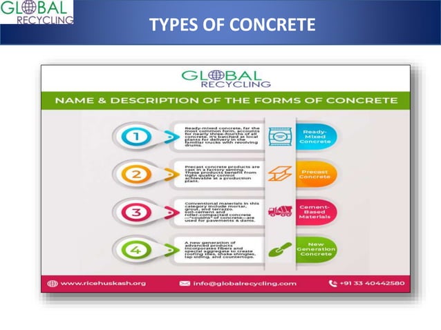 Rice Husk Ash | PPTX | Chemistry | Science