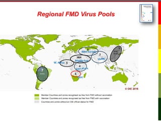 OS16 - 2.P1.a Global, Regional and National Progress of FMD Control - S ...