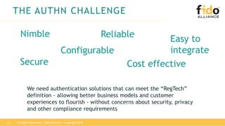 Global Regulatory Landscape for Strong Authentication | PPTX