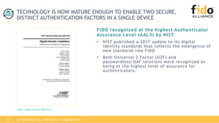 Global Regulatory Landscape for Strong Authentication | PPTX