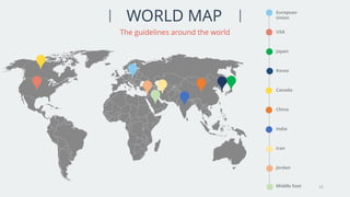 Global regulatory landscape of biosimilars | PDF