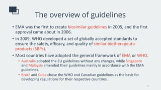 Global regulatory landscape of biosimilars | PDF