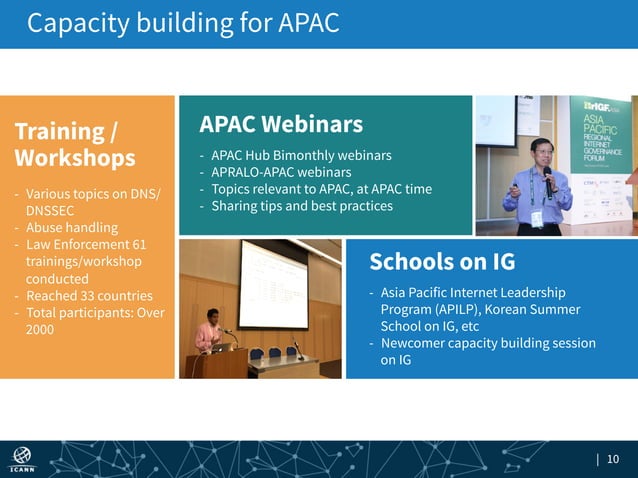 Update on ICANN APAC Activities | PPT