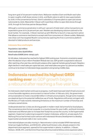 Global Retail Development Index 2015 - ATKearney | PDF