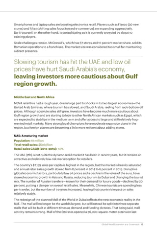 The 2016 Global Retail Development Index - ATKearney 2016 | PDF