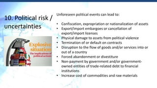 Global risk management issues | PPTX
