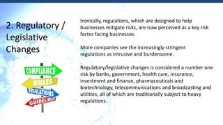 Global risk management issues | PPTX