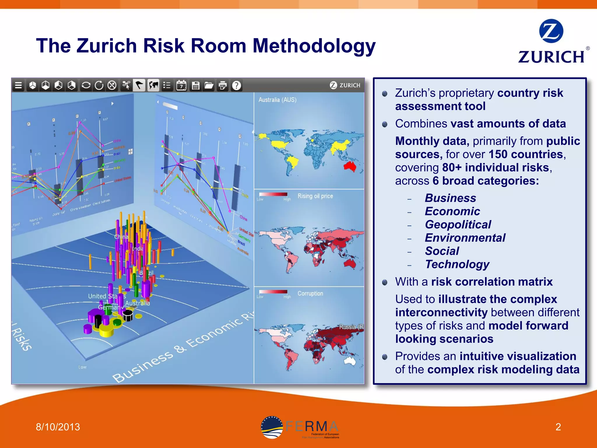 FORUM 2013 Global Risk Mapping - The Zurich Risk Room | PDF
