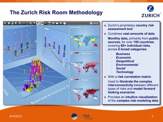 FORUM 2013 Global Risk Mapping - The Zurich Risk Room | PDF | Business ...