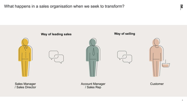 Transforming a global sales organisation | PPT