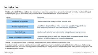 Overview of EU, UK and US Export Controls | PPT