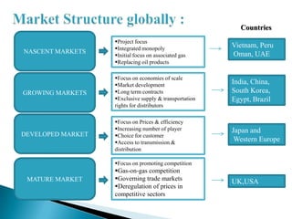 Global scenario of cgd | PPT