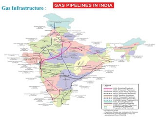 Global scenario of cgd | PPT