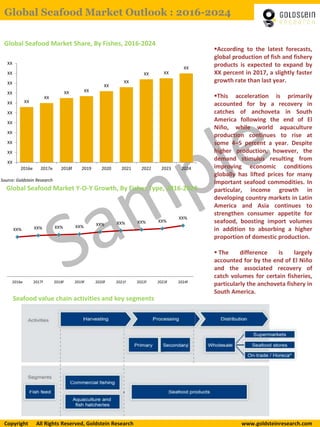 Global Seafood Industry Trends & Market Statistics | PDF