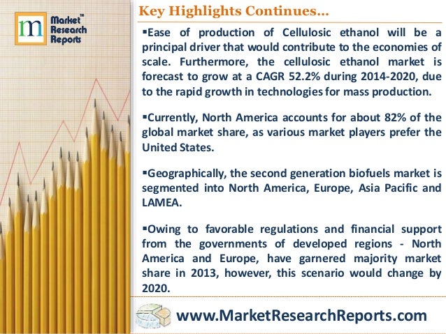 Global Second Generation Biofuels Advanced Biofuels Market Fuel