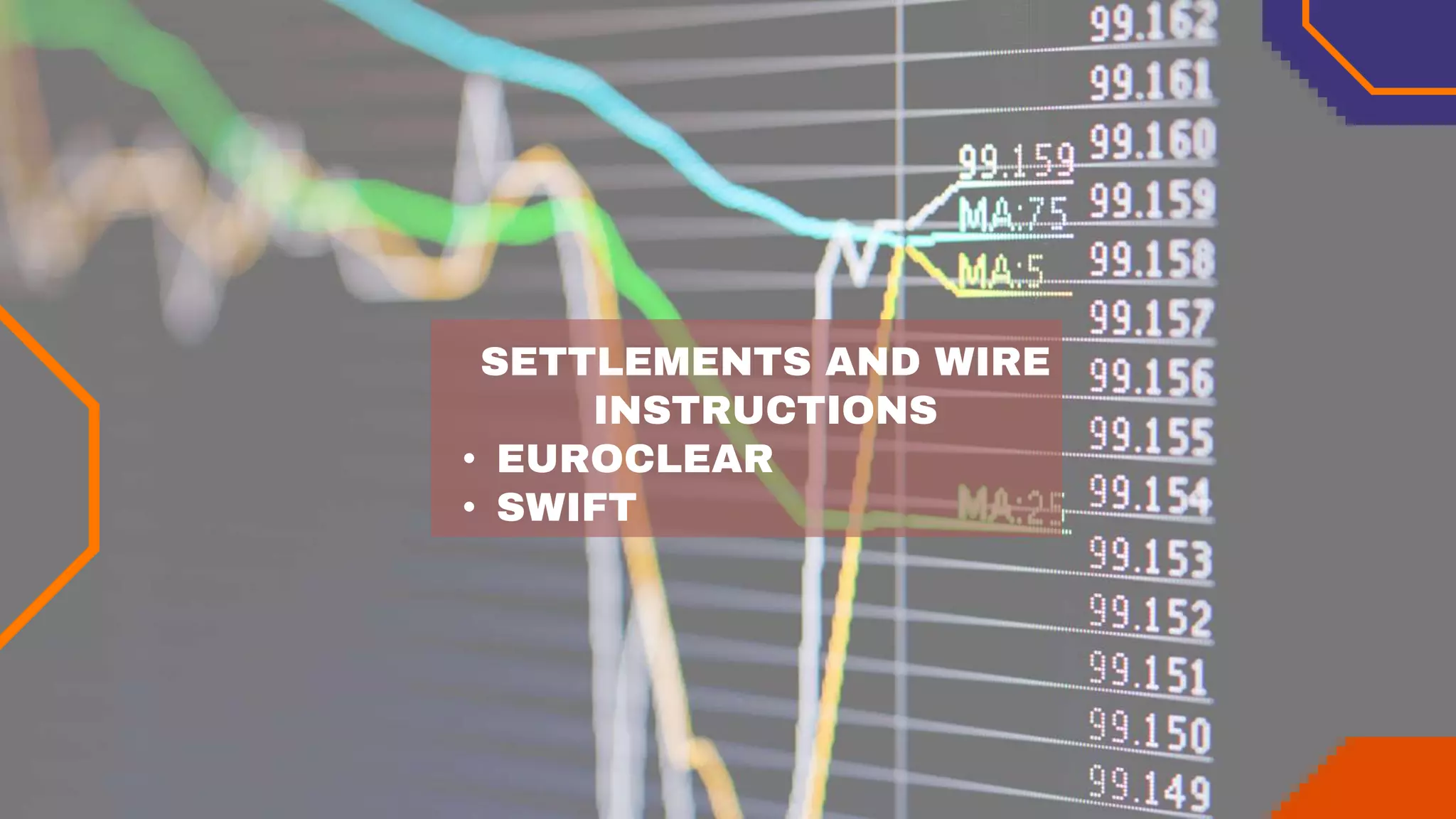 Global Securities Processing and Settlements.pptx