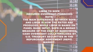 Global Securities Processing and Settlements.pptx