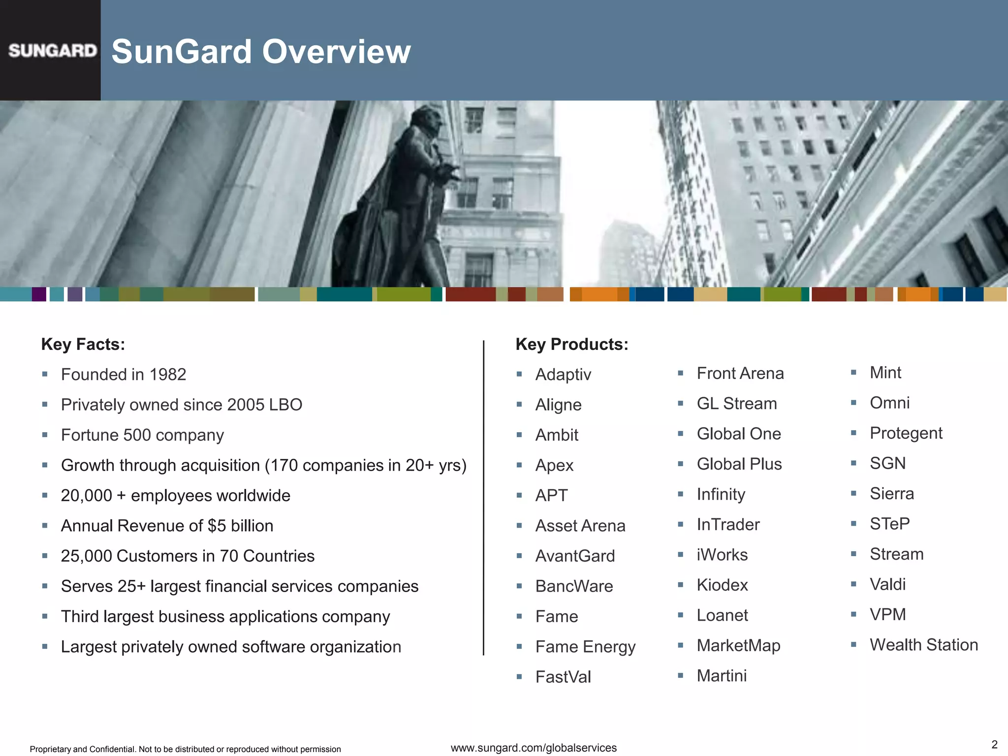 Global Services Jan 2012 | PPTX