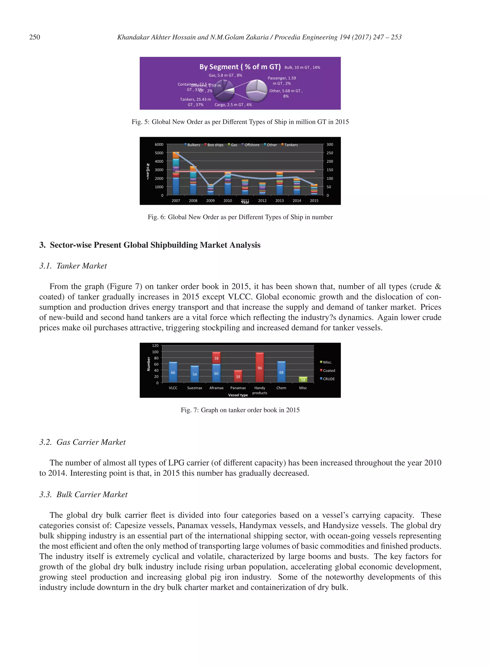Global shipbuilding growth_trend_and_fu | PDF