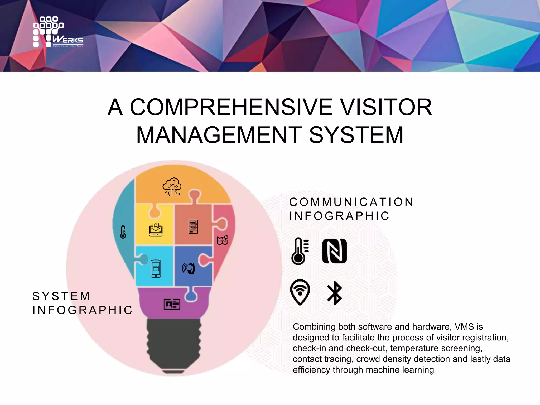 Comprehensive Visitor Management System | PPT