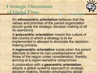 Global Sm | PPT | Business | Business and Finance