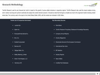 Smart Meters Market Forecast and Opportunities, 2024 | TechSci Research | PPT