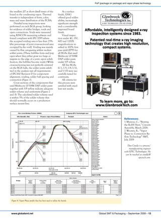 Vapor Phase Reflow and Package on Package (PoP) | PDF | Physics | Science