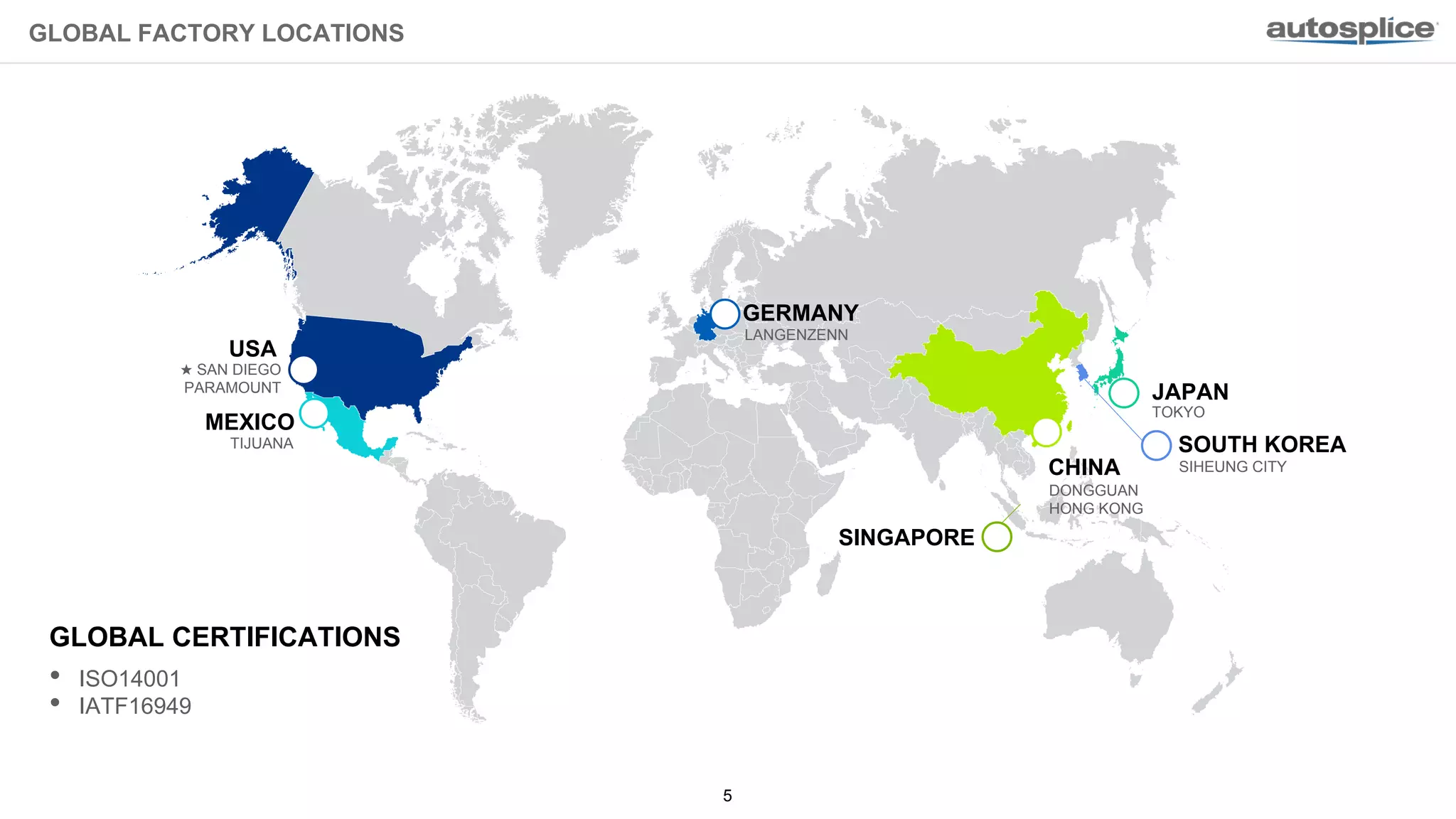 Autosplice Global Overview 2018 | PPT
