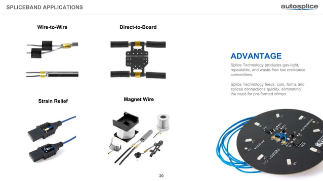 Autosplice Global Overview 2018 | PPT
