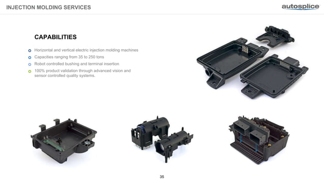 Autosplice Global Overview 2018 | PPT