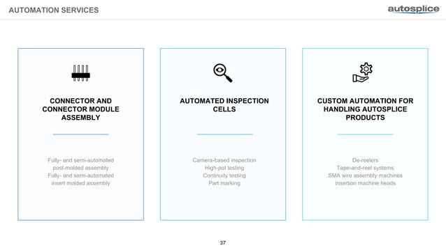 Autosplice Global Overview 2018 | PPT
