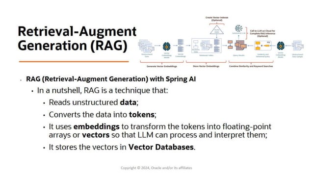 GSAS - Global Software Architecture Summit - GenAI-Architectural-Blueprints | PDF