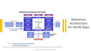 GSAS - Global Software Architecture Summit - GenAI-Architectural-Blueprints | PDF