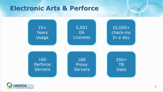 Global Software Development powered by Perforce | PPT