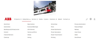 Global software project management | PPTX